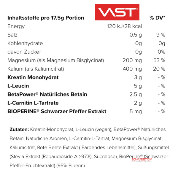 Grow - Sci Nutrition Shop